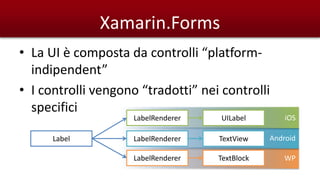 Xamarin Forms | PPT