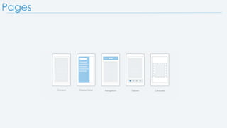 Your first application with Xamarin.Forms | PPT