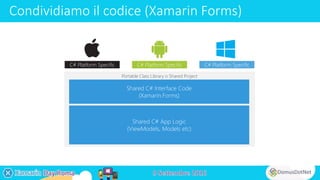 Xamarin forms | PPT