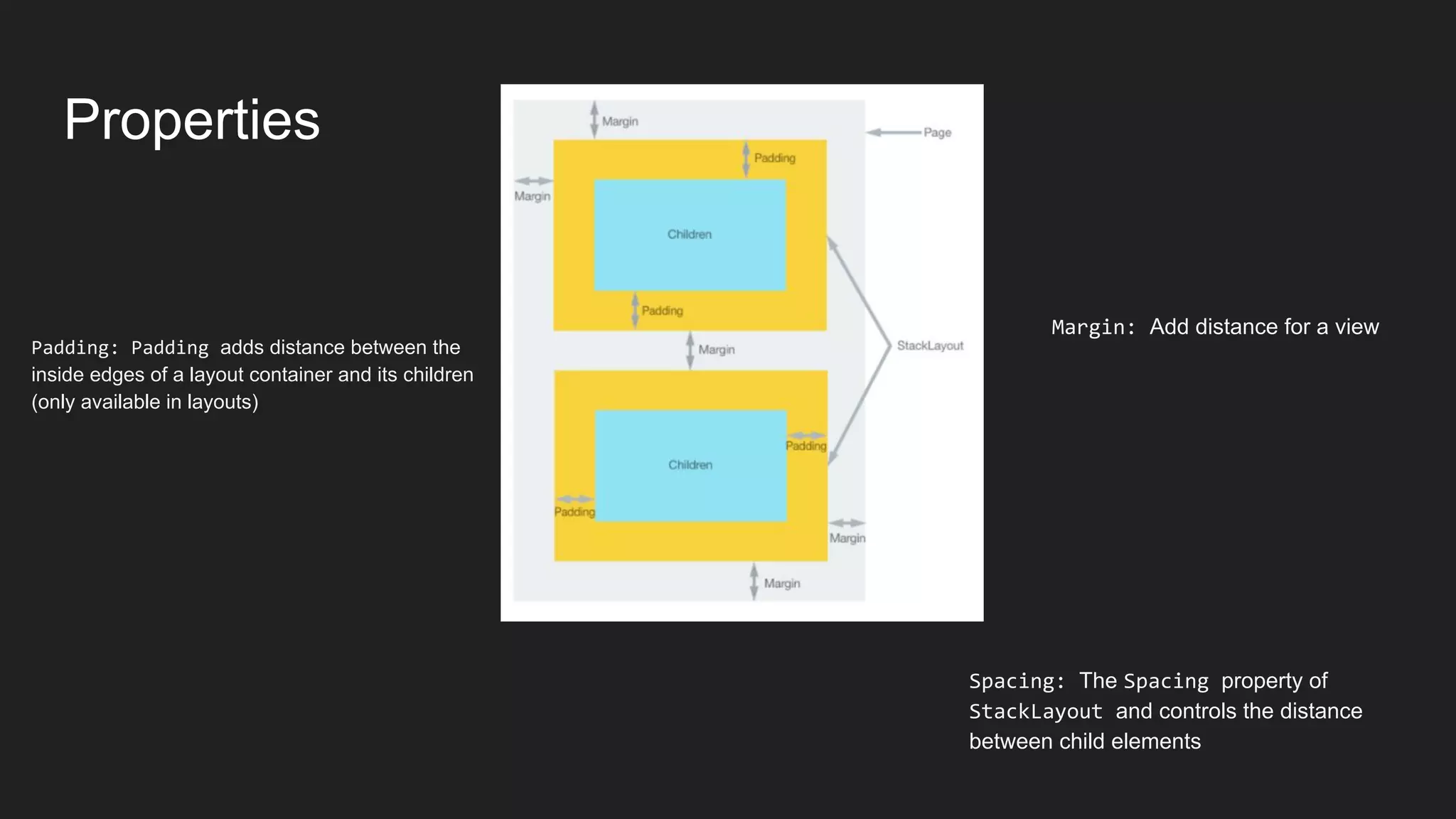 Xamarin forms from zero to hero | PDF