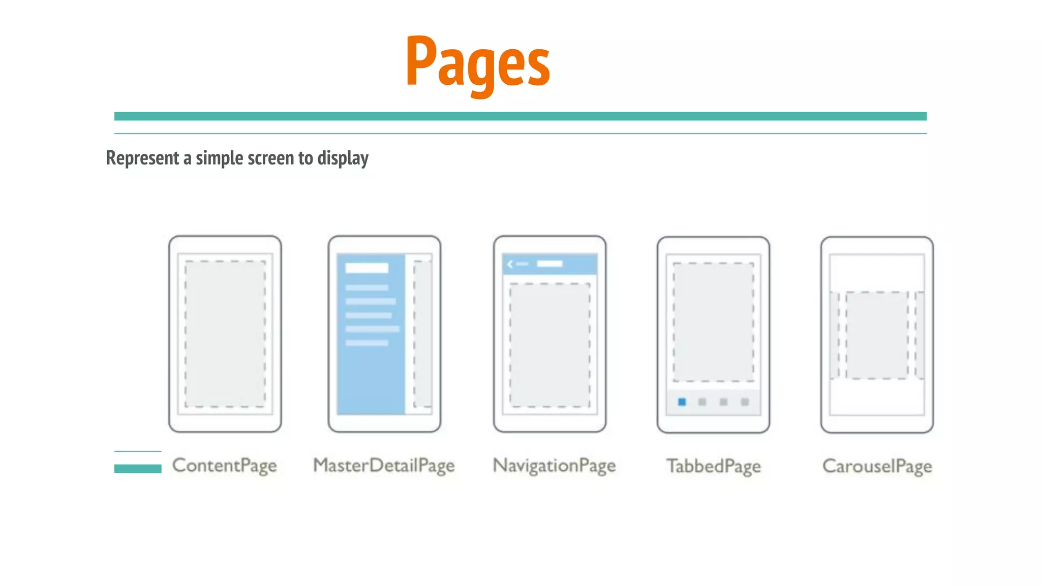 Xamarin forms - overcloud | PPT