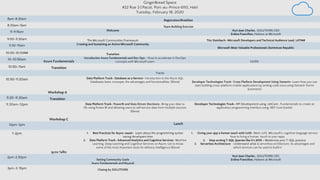 Getting started with Xamarin Forms | PPTX | Operating Systems | Computer Software and Applications