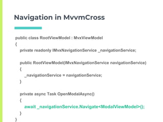 Xamarin & MvvmCross in depth | PPT