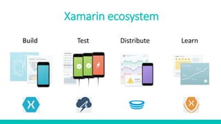 Xamarin, Intro to Mobile Development | PPTX | Operating Systems | Computer Software and Applications