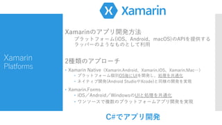 Xamarin 概要 | PPT
