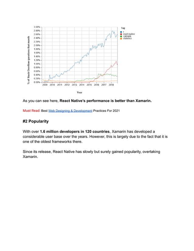 Xamarin vs react native 5 step comparison guide 2021 | PDF