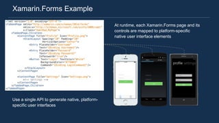 Xamarin y MS Azure | Cognitive Services | PDF | Mobile Games | Video Gaming