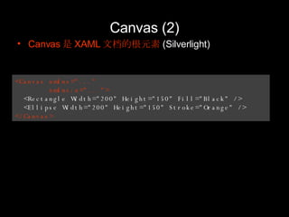 Xaml Tutorial By Allan | PPT