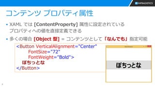 これからはじめる XAML - WPF プログラミング | PPT