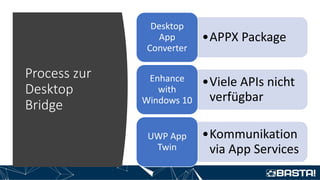 Desktop Bridge with WPF - One way to build modern apps with WPF | PPT