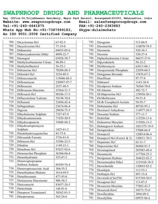 Xamoterol hemifumarate 73210-73-8-api | PDF