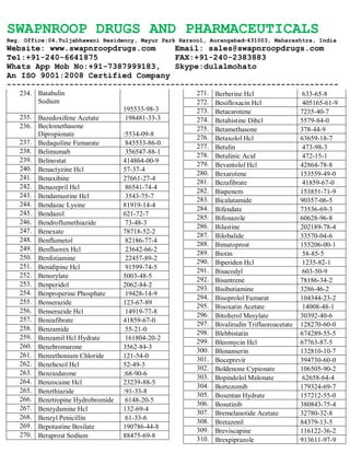 Xamoterol hemifumarate 73210-73-8-api | PDF