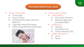 XAMPLUS PRESENTASI PENANGANAN DEMAM PADA ANAK 1.0.pptx