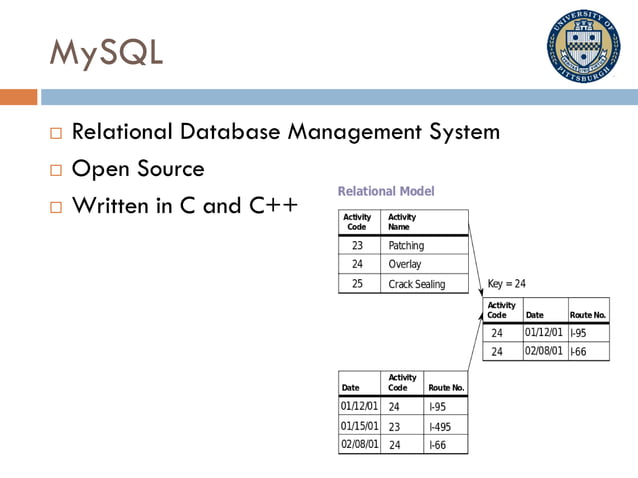 CS1520 Intro and Xampp installation | PPT