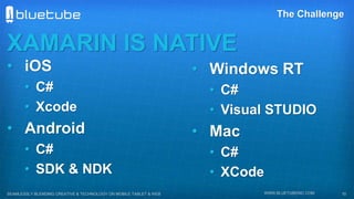 Xamarin for Enterprises | PPT