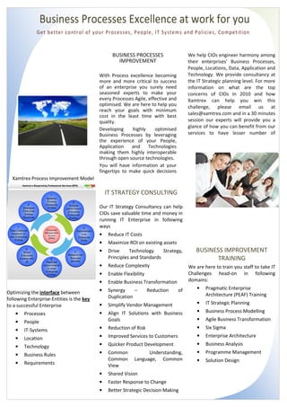 Xamtrex EMS Brochure | PDF | IT and Internet Support | Internet