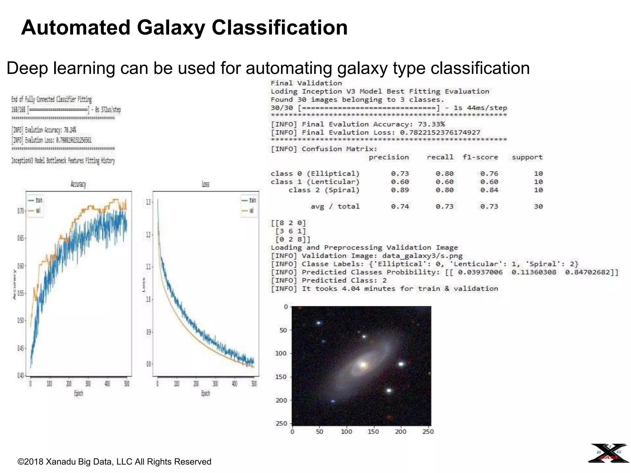 Xanadu Based Big Data CBIR System:Automated Astronomical Objects Classification & Identification ...