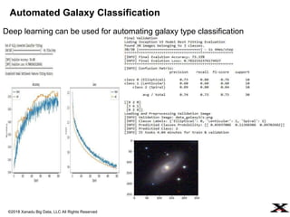 Xanadu Based Big Data CBIR System:Automated Astronomical Objects Classification & Identification ...
