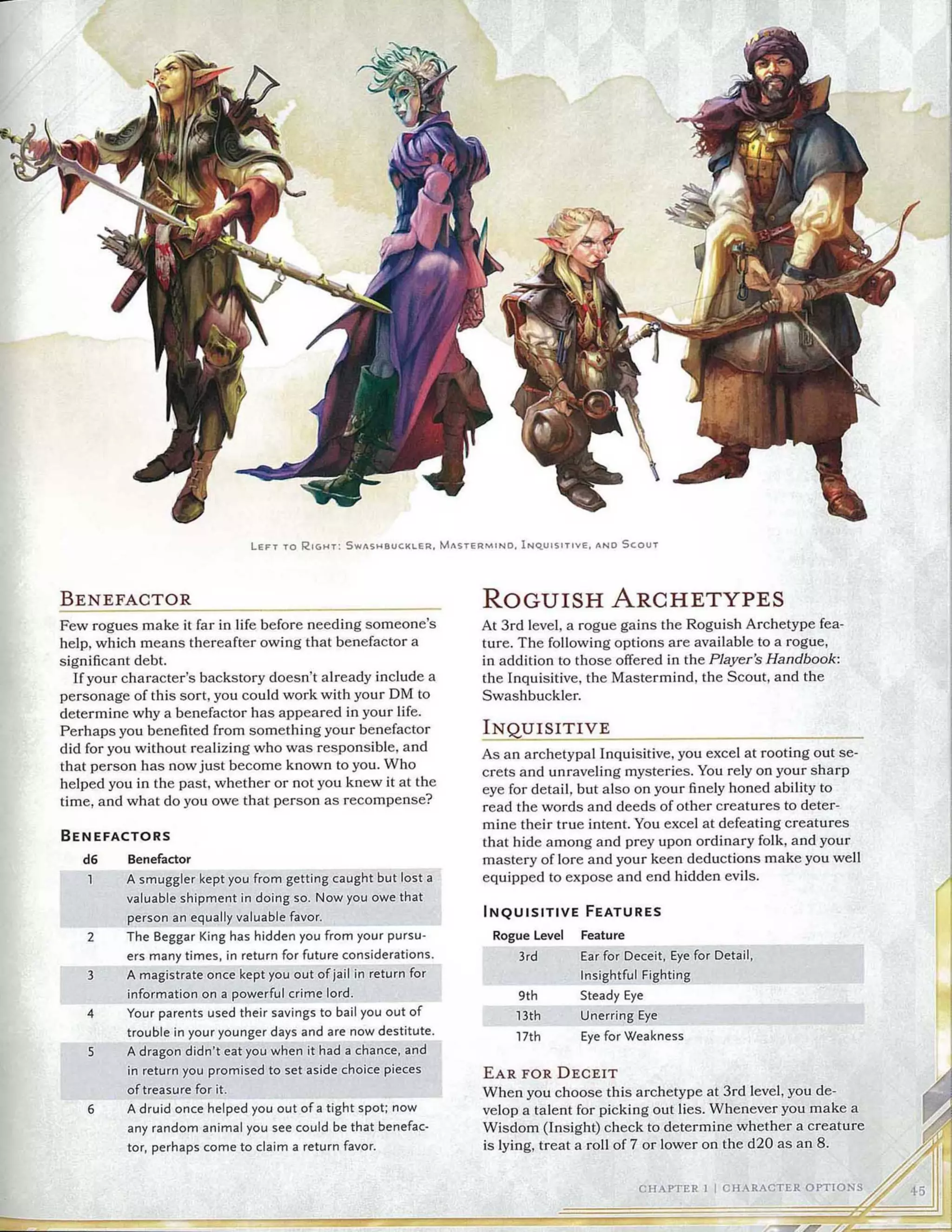 Xanathar's guide to everything deluxe | PDF