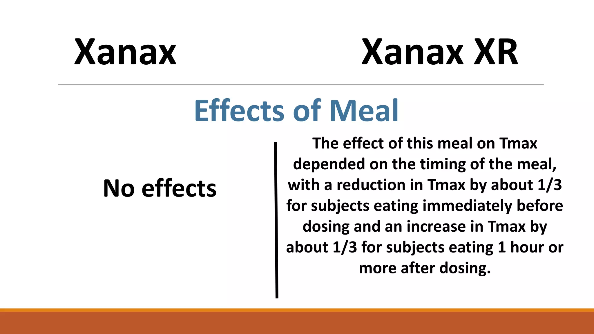 Xanax Vs Xanax XR | PPTX