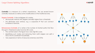 Graph-Based Identity Resolution at Scale | PPT
