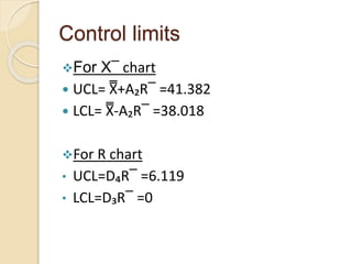 X‾ and r charts | PPT