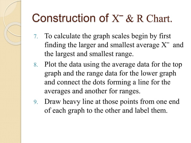 X‾ and r charts | PPTX | Science