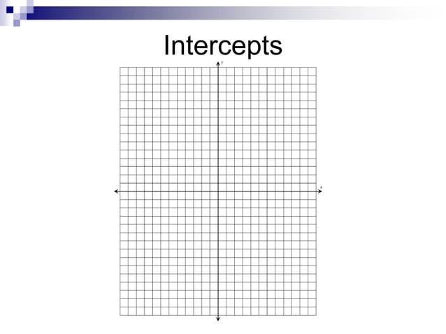 x and y intercepts 2012-13 edmodo | PPT