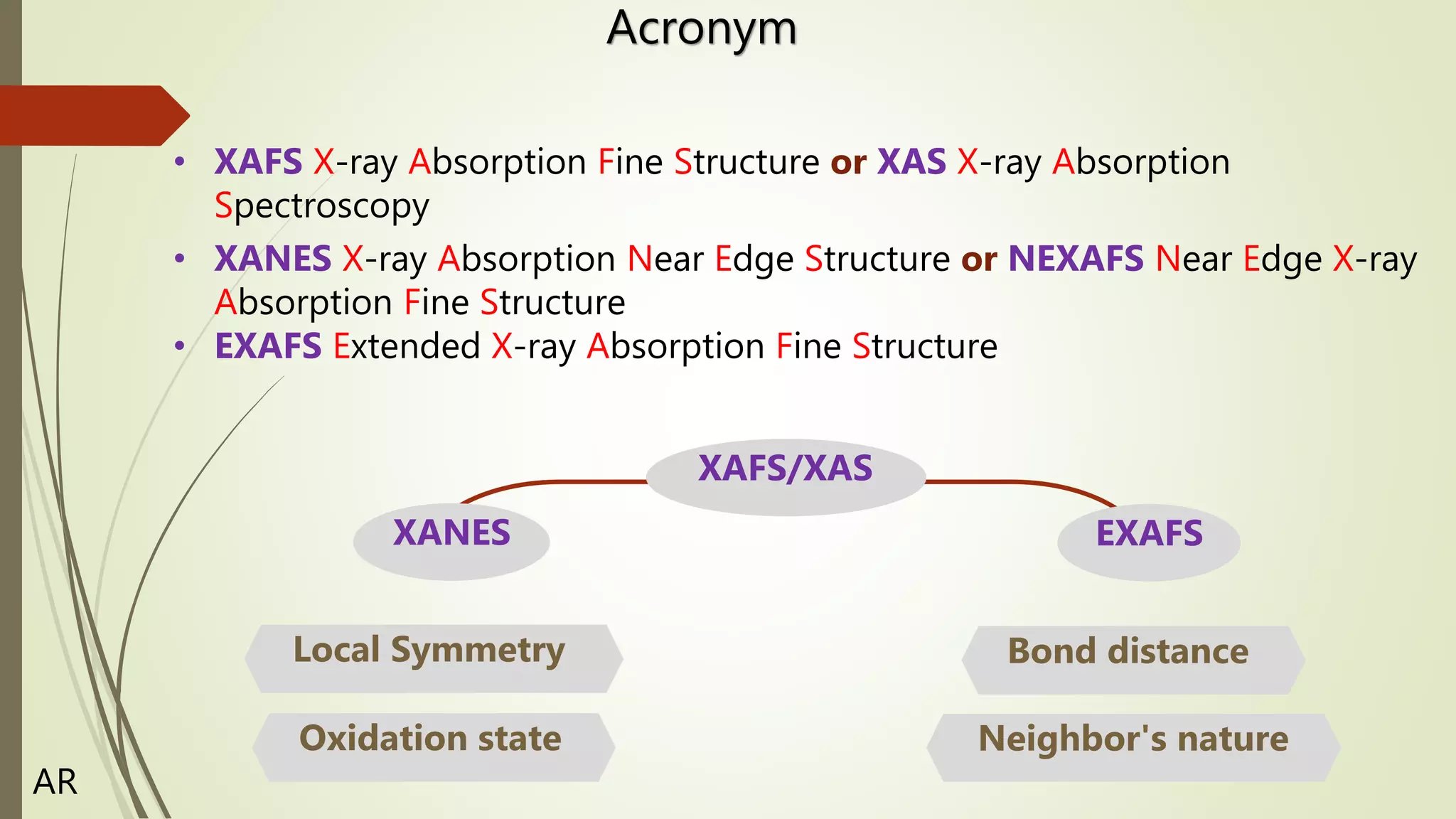Basic Introduction of XANES and EXAFS | PPTX