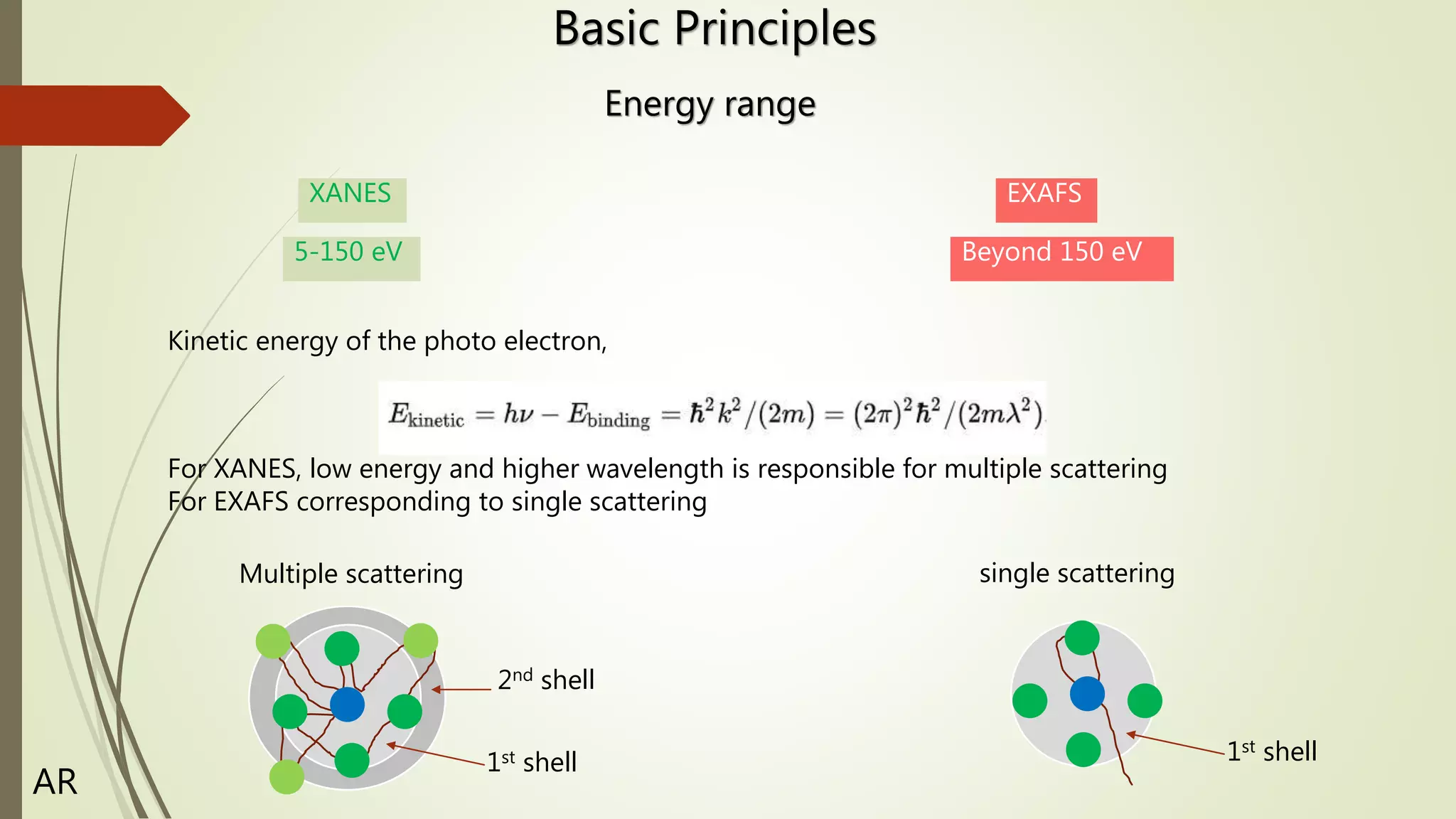 Basic Introduction of XANES and EXAFS | PPTX