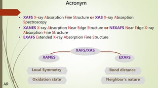 Basic Introduction of XANES and EXAFS | PPTX