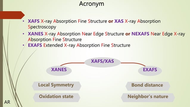 Basic Introduction of XANES and EXAFS | PPTX