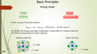 Basic Introduction of XANES and EXAFS | PPTX