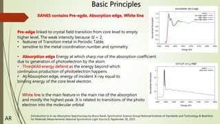 Basic Introduction of XANES and EXAFS | PPTX