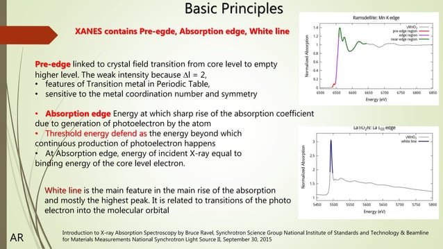 Basic Introduction of XANES and EXAFS | PPTX