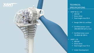 XANT company presentation | PDF