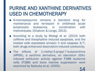 Xanthines and cancer | PDF