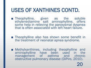 Xanthines and cancer | PDF