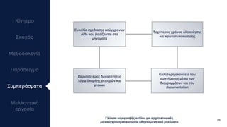 Domain specific language for asynchronous message-driven architectures | PPT