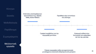Domain specific language for asynchronous message-driven architectures | PPT