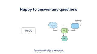 Domain specific language for asynchronous message-driven architectures | PPT