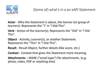 How xAPI is going to bring "electricity" to learning ! | PPT