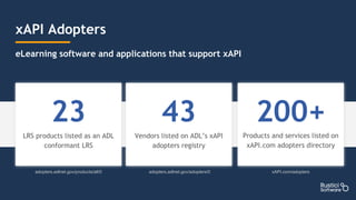 State of xAPI Adoption: Our Numbers | PPT
