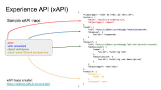 xAPI Application Profile for Serious Games | PPT