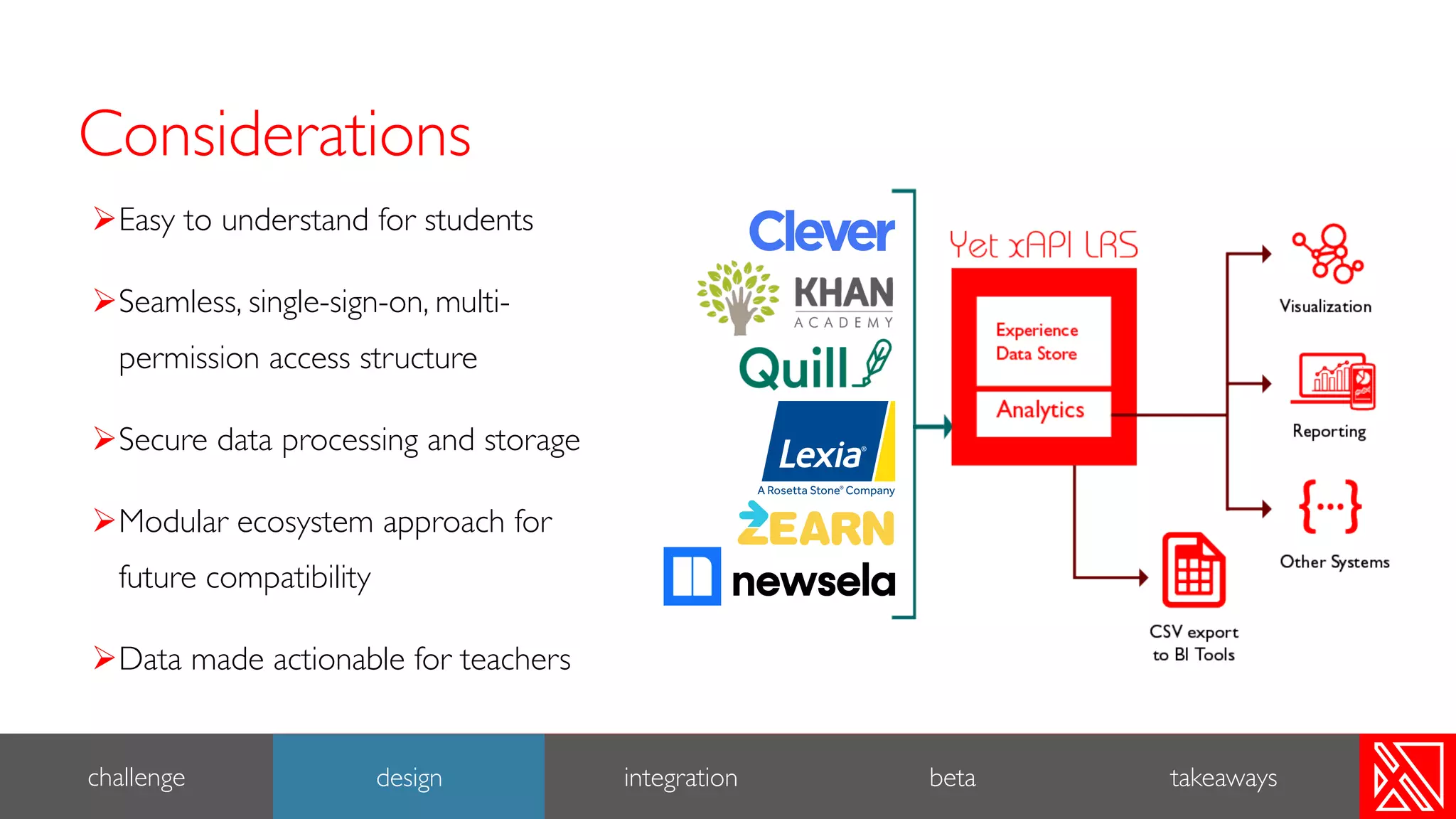 Reimagining Progress Reports for Mastery-Based Education | PPT