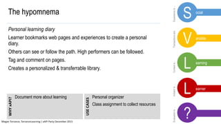 Life in a post-SCORM world: Day Hikes in the xAPI | PDF | Web ...