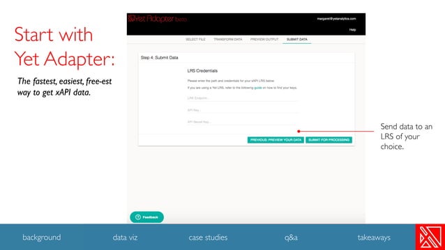 Data Visualization And Learning Analytics With Xapi Ppt