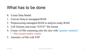 Calling Variant with FireCloud-Terra | PPT