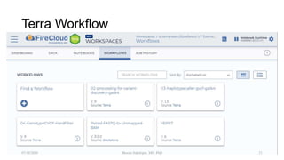 Calling Variant with FireCloud-Terra | PPT