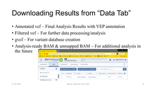 Calling Variant with FireCloud-Terra | PPT